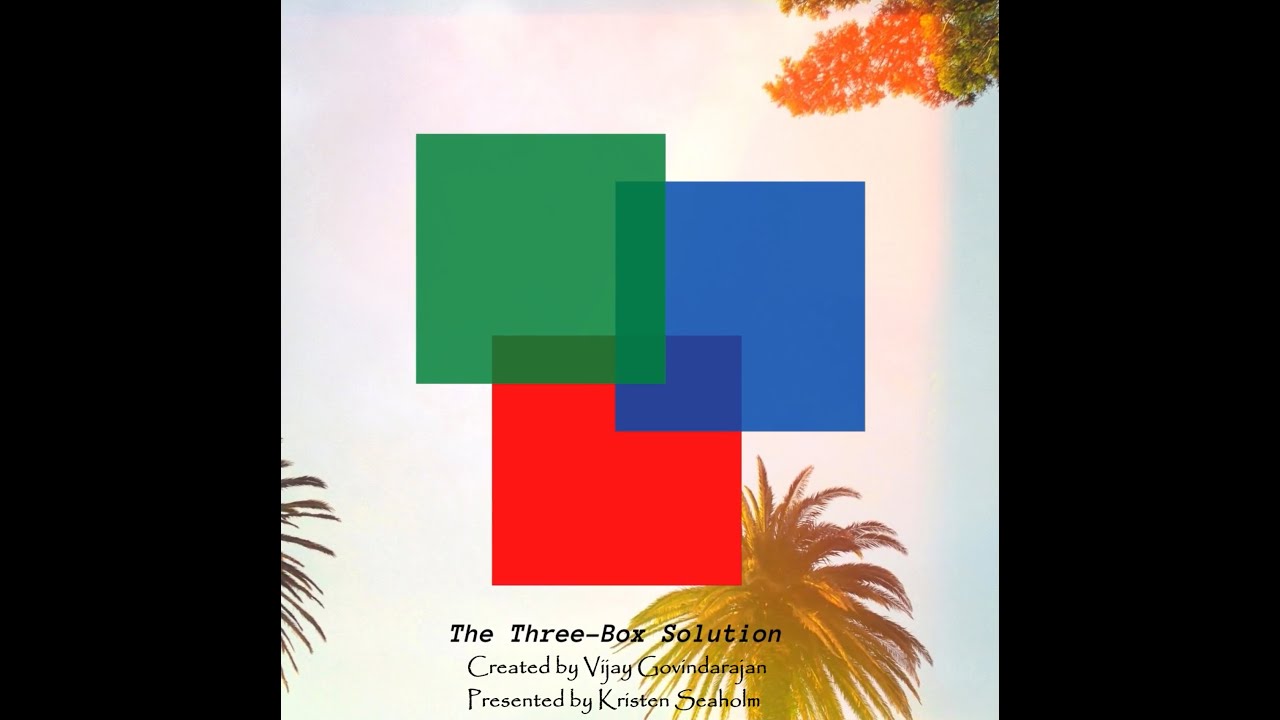 Unlocking Future Success: Mastering The Three-Box Solution Strategy for ...