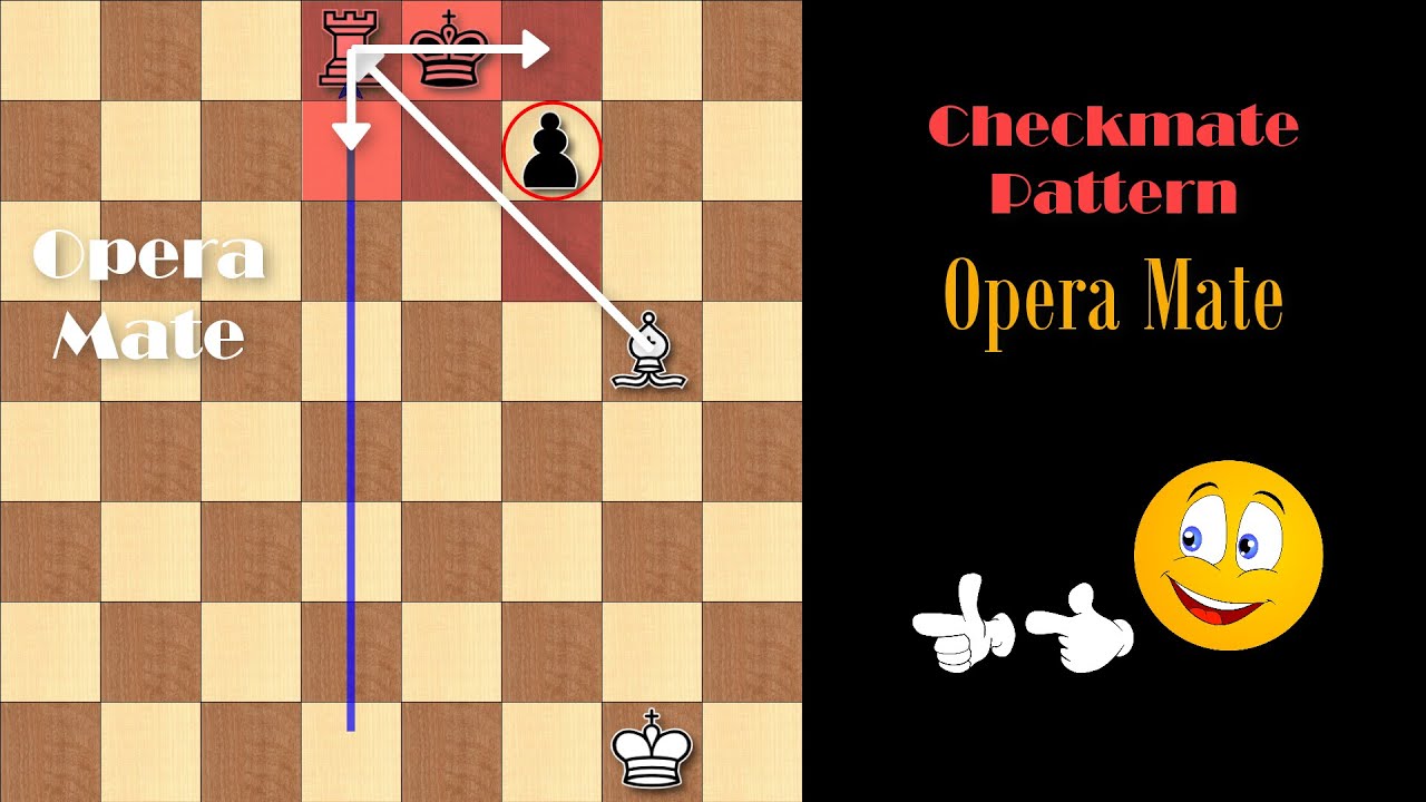 Checkmate Pattern YOU MUST KNOW: Opera Mate - YouTube