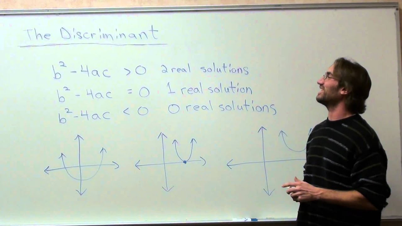 Free Math Lessons The Discriminant - YouTube