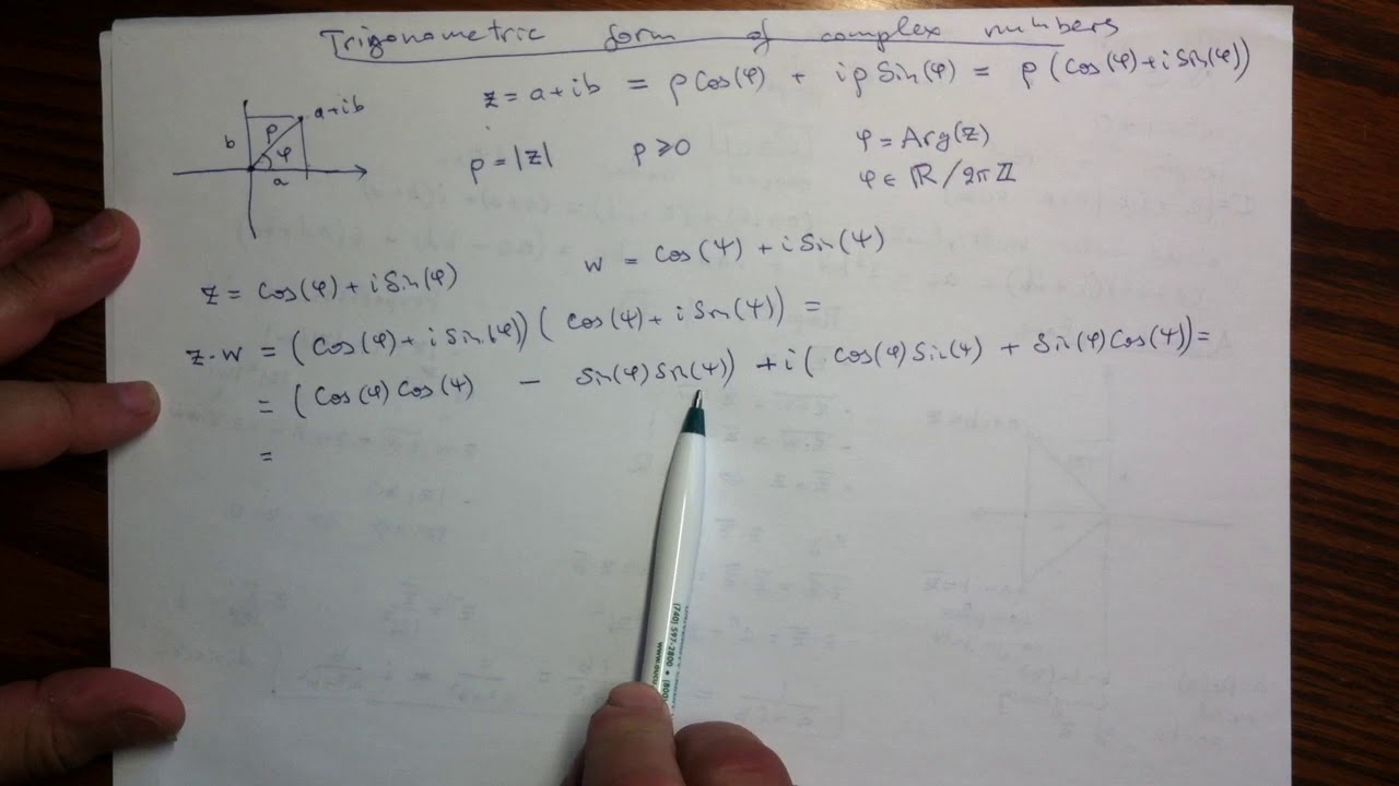 Trigonometric form of complex numbers - YouTube