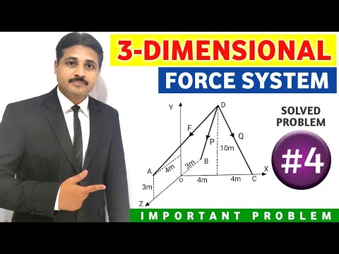 THREE DIMENSIONAL FORCE SYSTEM IN ENGINEERING MECHANICS SOLVED PROBLEM ...
