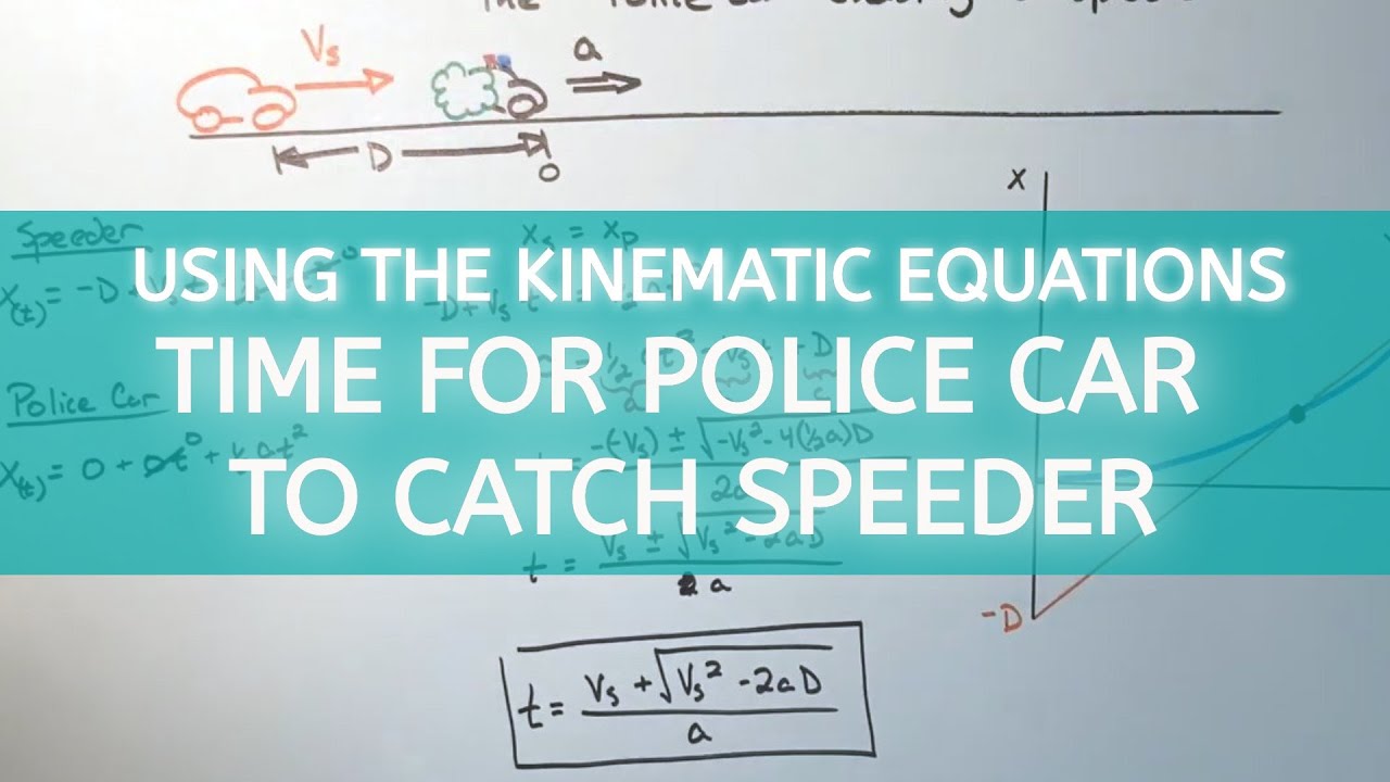 Time For a Police Car to Catch a Speeder | Kinematic Equations | Motion ...