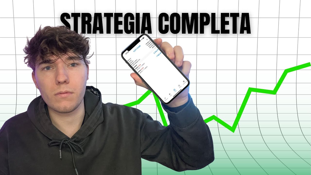 Strategia Completa da Principiante ad AVANZATO (Corso Completo Gratuito ...