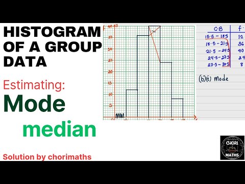 The HISTOGRAM, evaluating mode and median using HISTOGRAM. - YouTube