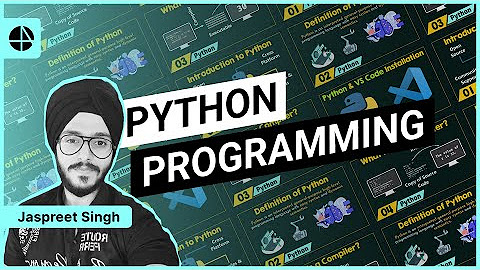 Introduction to Python | Chapter-1 | Python Programming - YouTube