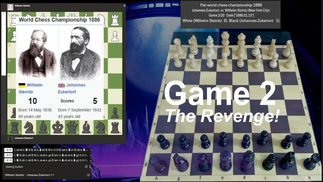 Game 2 - First World Chess Championship 1886 - Wilhelm Steinitz VS ...