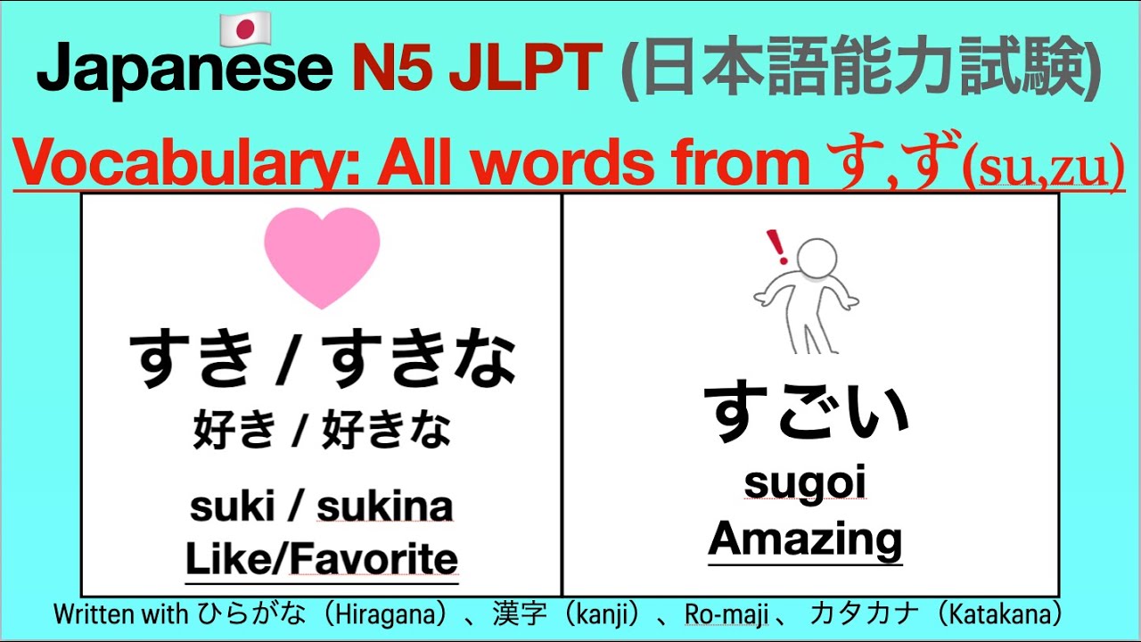 Vocabulary : Learn easy 21Japanese words, starts with す(su) ^^ 日本語（にほんご ...
