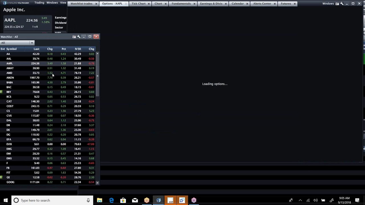 Option Pit Volatility Report: 9-13-2018 The VIX Is Finally Dying - YouTube