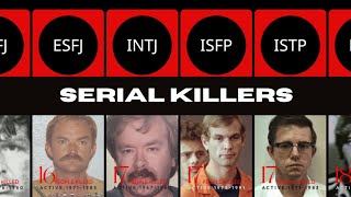 MBTI Personality type of some of the worst Serial Killers | Doovi