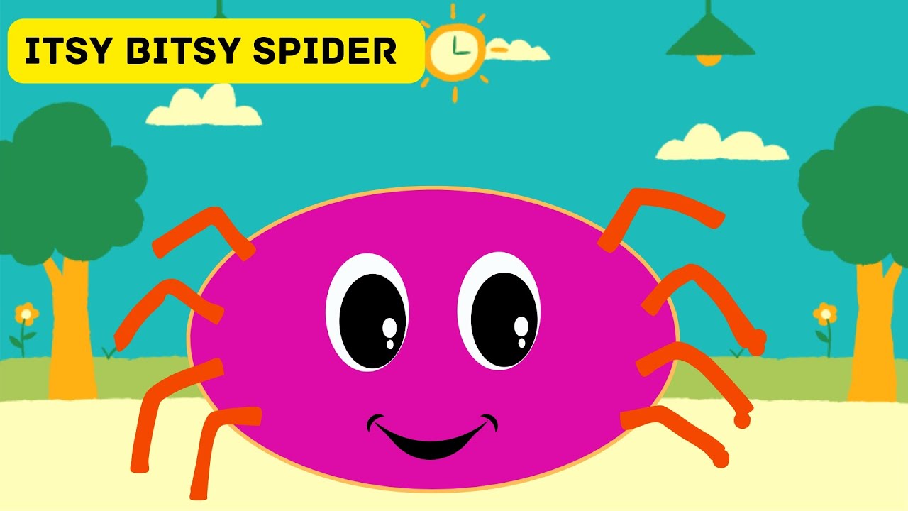 Itsy bitsy spider nursery rhymes for toddlers|Abcdkidztv - YouTube