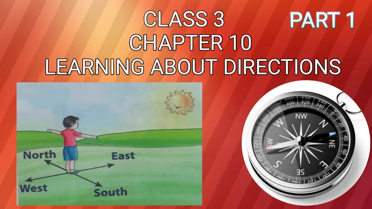 Class3 Chap-10 Learning about Directions/Direction for kids/compaas🧭 ...