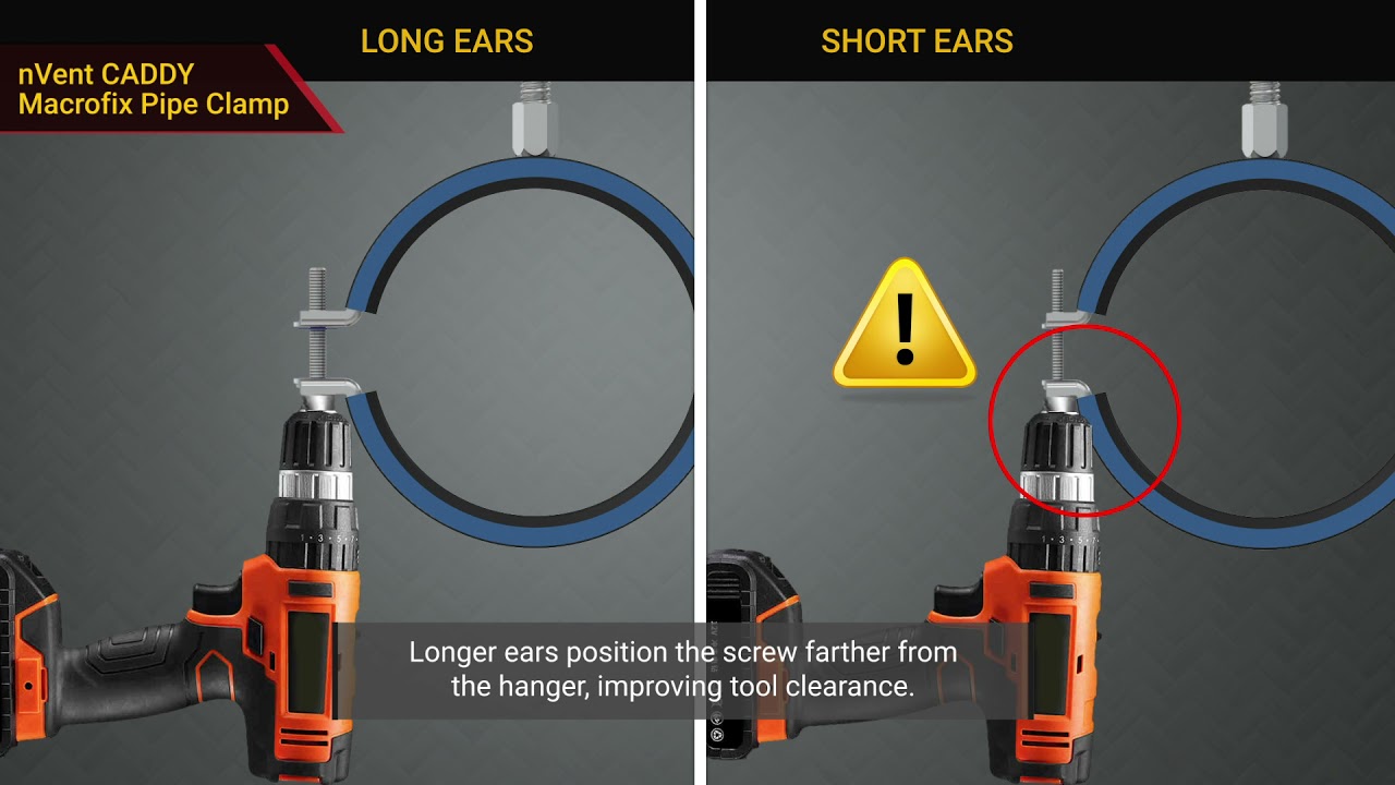 nVent CADDY Macrofix - YouTube