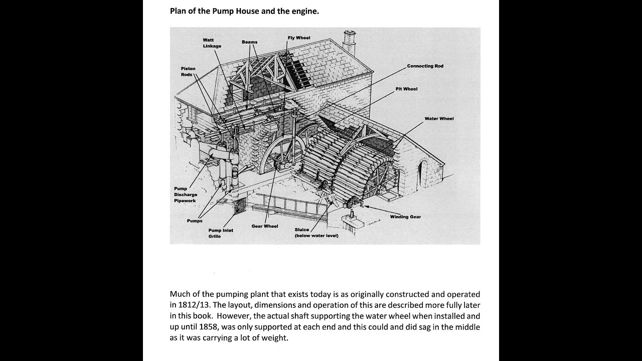 Claverton pumping station visit - YouTube