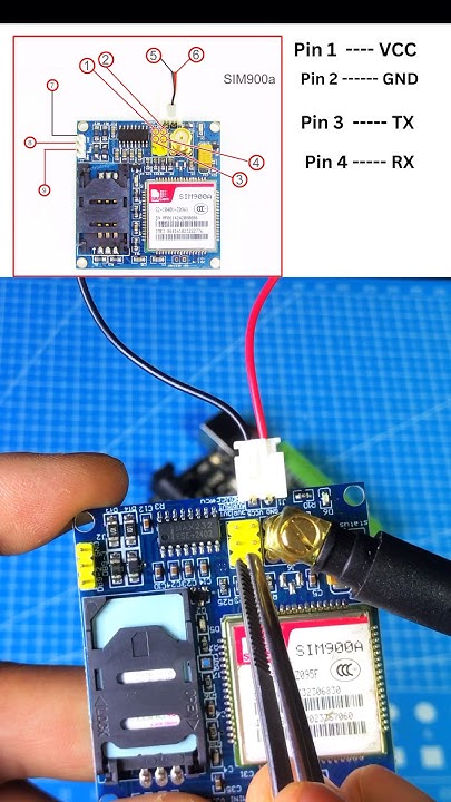 GSM Module SIM900A | Automatic SMS & Call after fire is detected #shorts - YouTube
