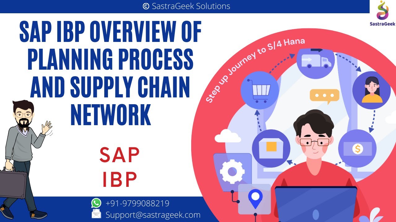 SAP IBP - Overview of Planning Process and Supply Chain Network || SAP ...