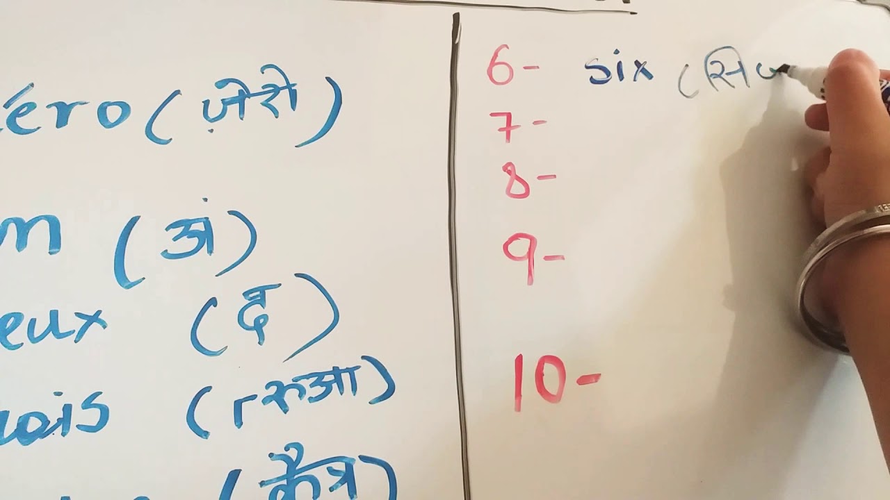 Numbers in French (6-10). Learn French easily. Khushee vlogs. - YouTube