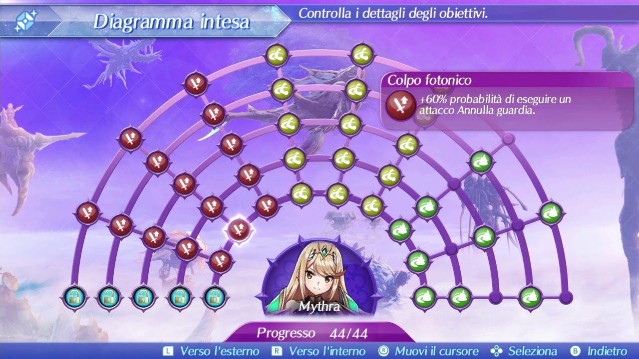 Xenoblade Chronicles 2 - Mythra S+ affinity chart - YouTube
