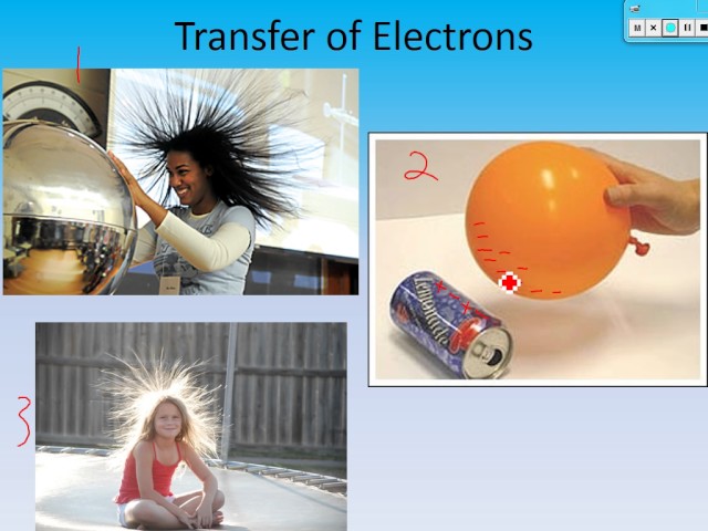 How Does Static Electricity Transfers