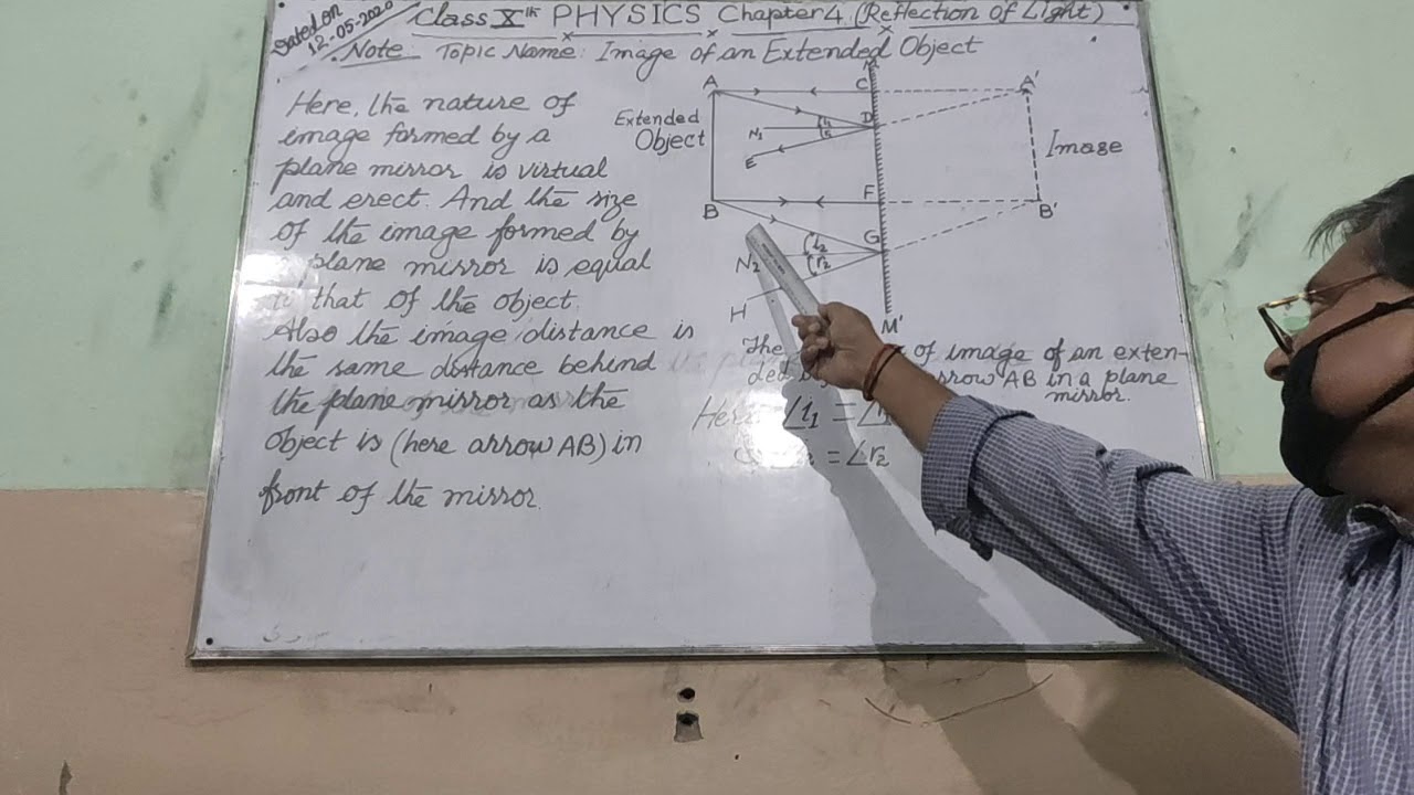 Class-10 Physics Chapter-1 (Reflection of Light) Topic- Image of an ...