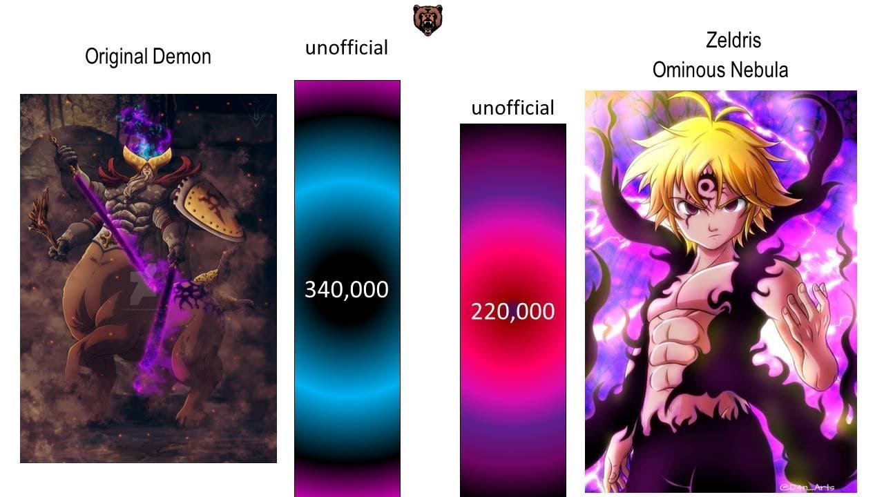 TOP 10 Demon Power l Nanatsu no taizai - YouTube