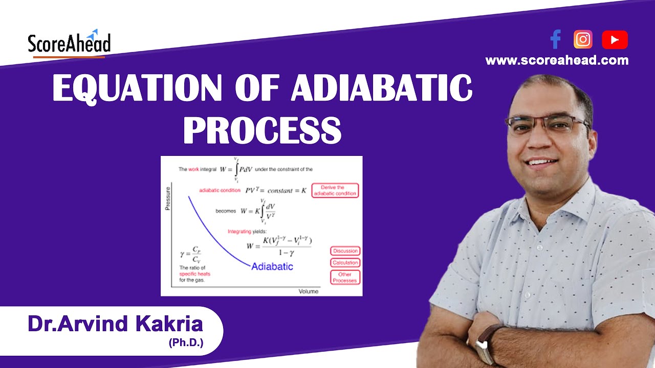 9 Equation of adiabatic process - YouTube