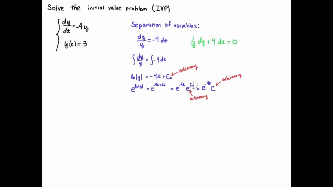 Solve IVP Using Separation of Variables - YouTube