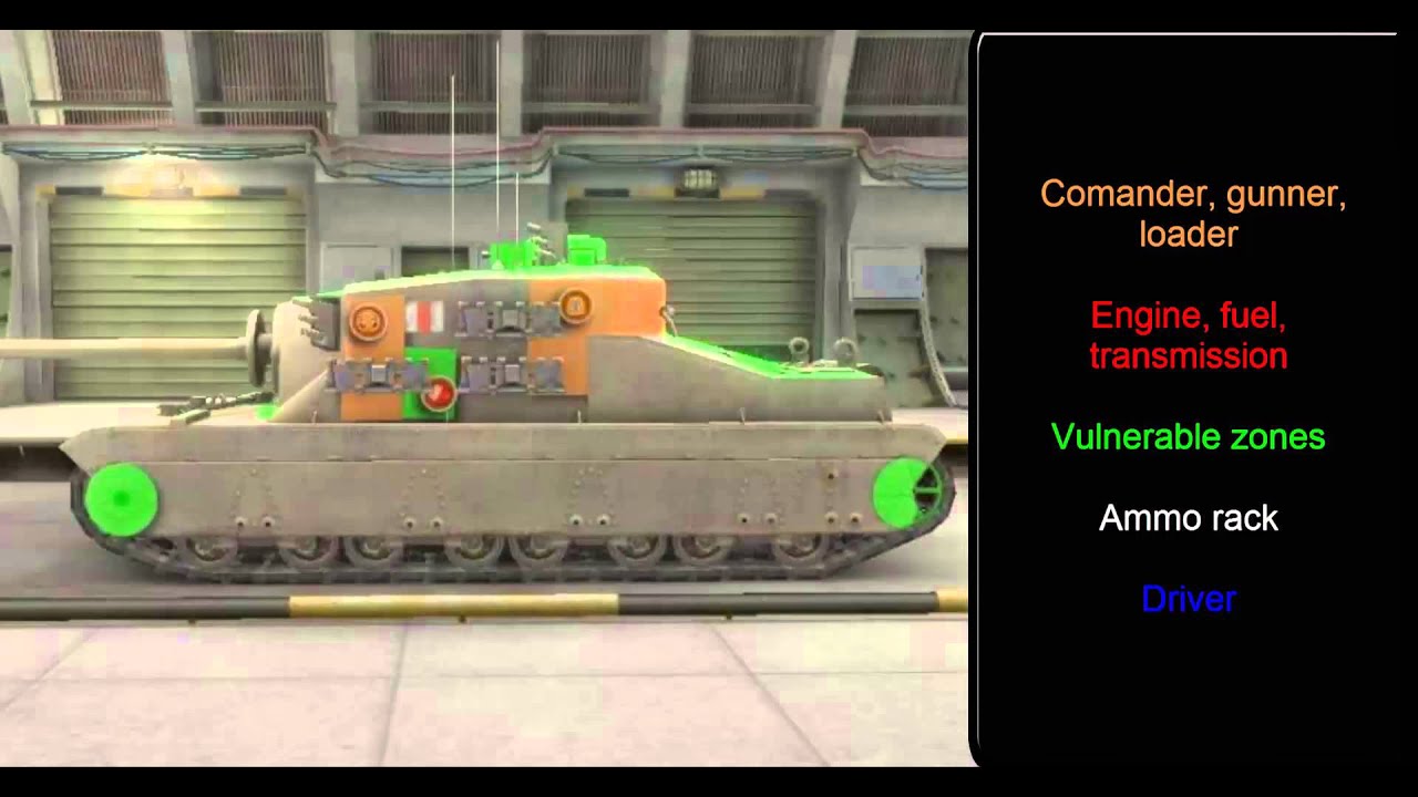 World of Tanks | Hit Zones of the Tortoise - YouTube