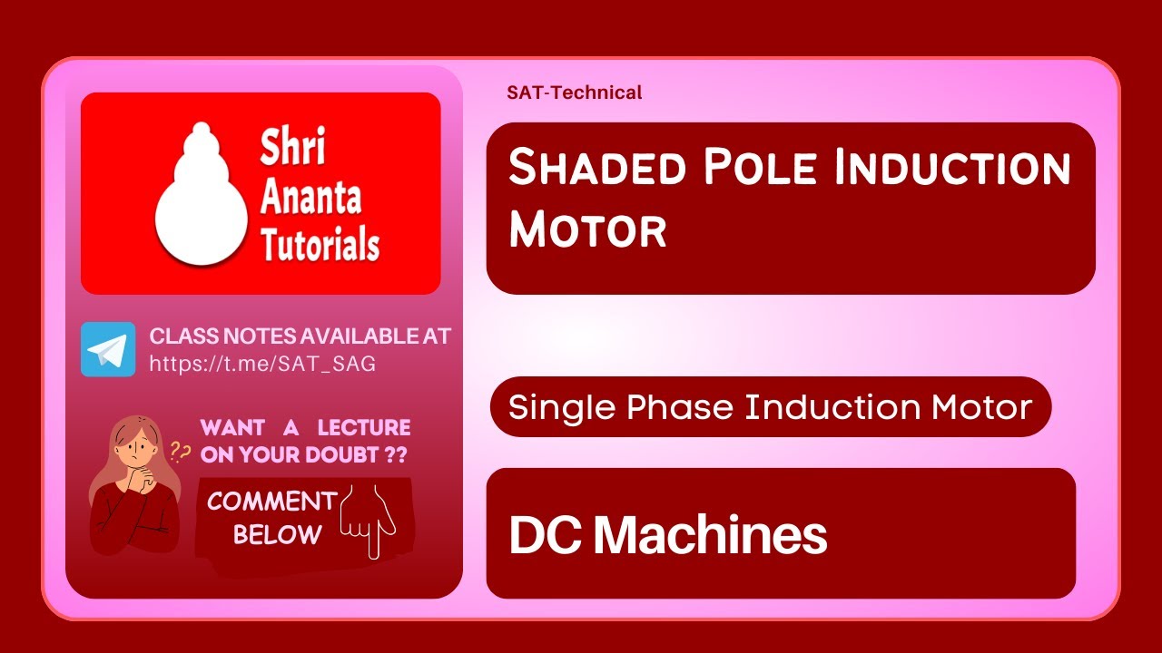Shaded Pole Induction Motor | Shri Ananta Tutorials - Technical - YouTube