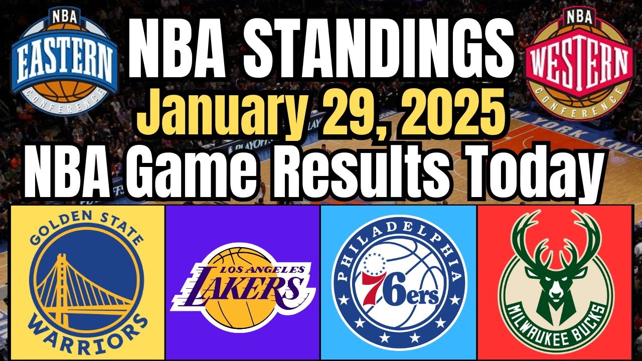 NBA STANDINGS TODAY JANUARY 29, 2025 | GAME RESULTS | BEST PERFORMANCE ...