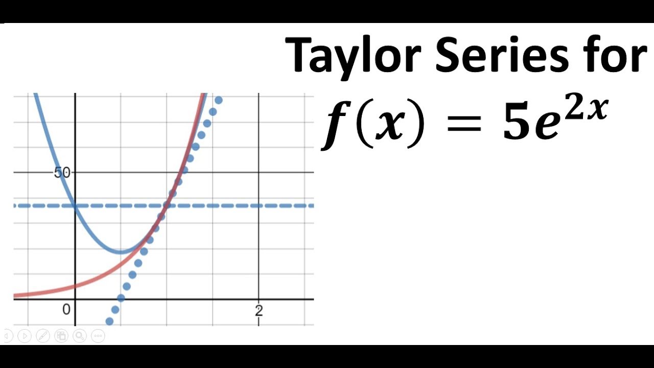3rd Order Taylor Series for f(x)=5e^(2x) - YouTube