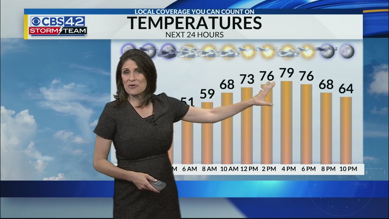 CBS42 News @ 10pm - YouTube