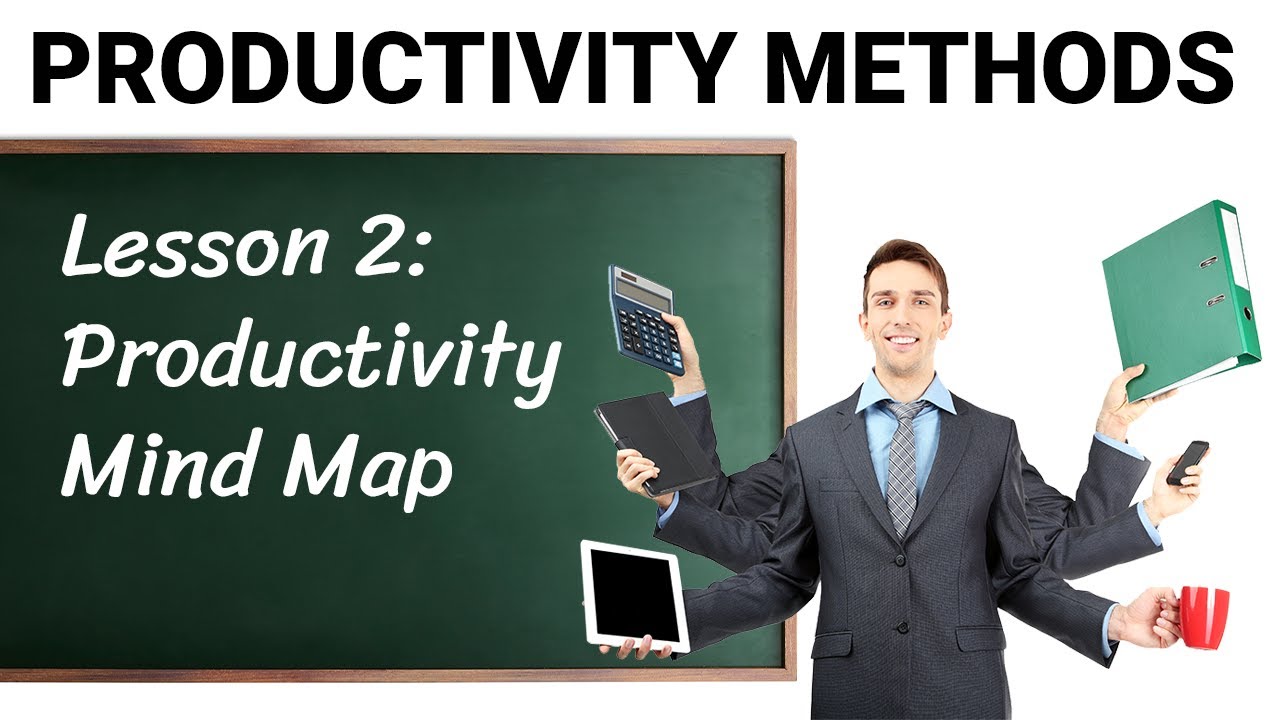 Productivity Methods - 02 - Productivity Mind Map - YouTube