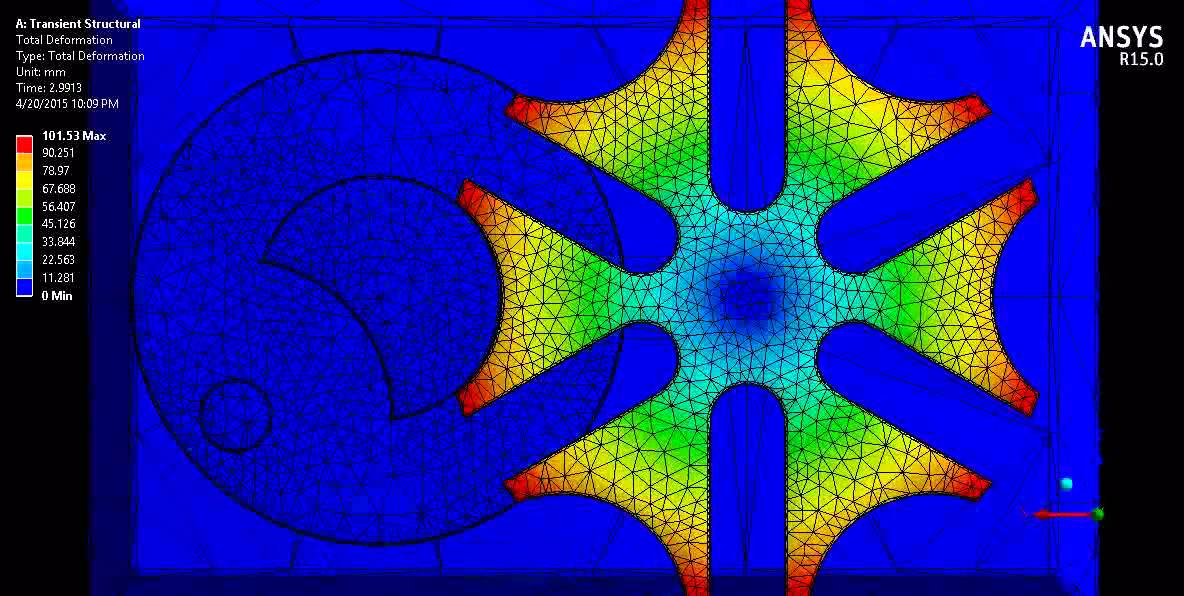 Ansys workbench transient structural FEA of a Geneva Mechanism - YouTube