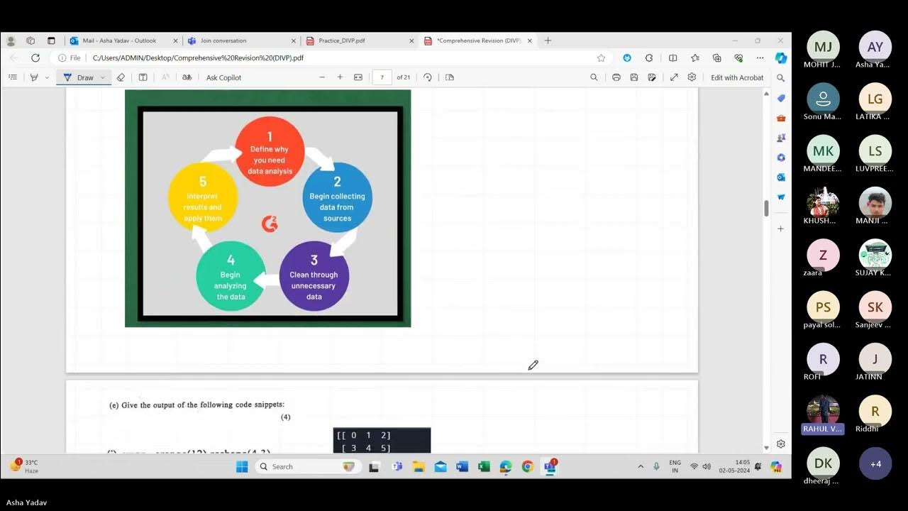 Computer (Data Interpretation And Visualization using Python) - ASHA ...