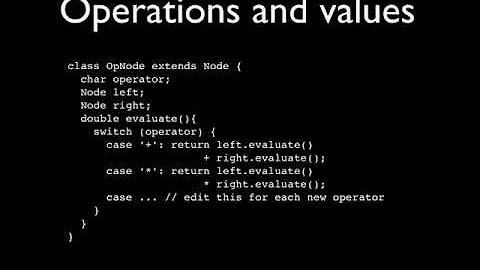 Google's Clean Code Talks - YouTube