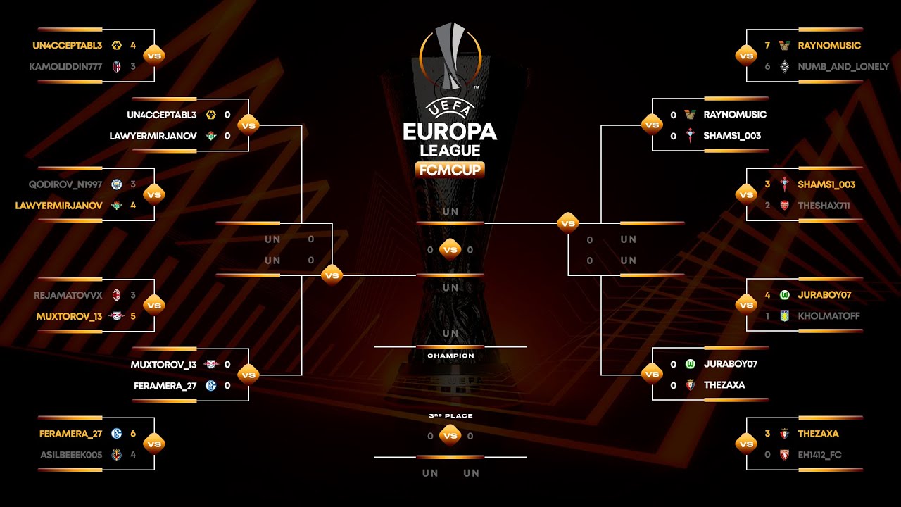 UEL / UCL | PLAY-OFF | 1/4 - YouTube