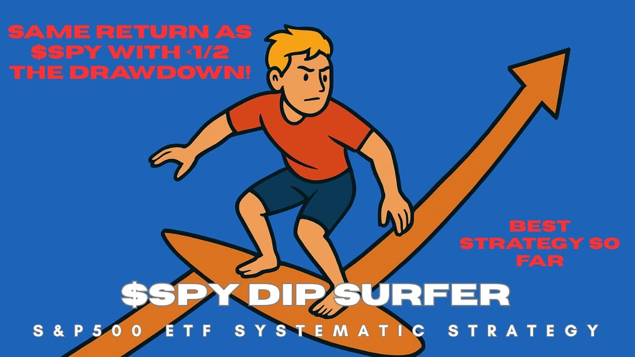 This Simple $SPY Trading Strategy Matches S&P 500 Returns With MUCH ...