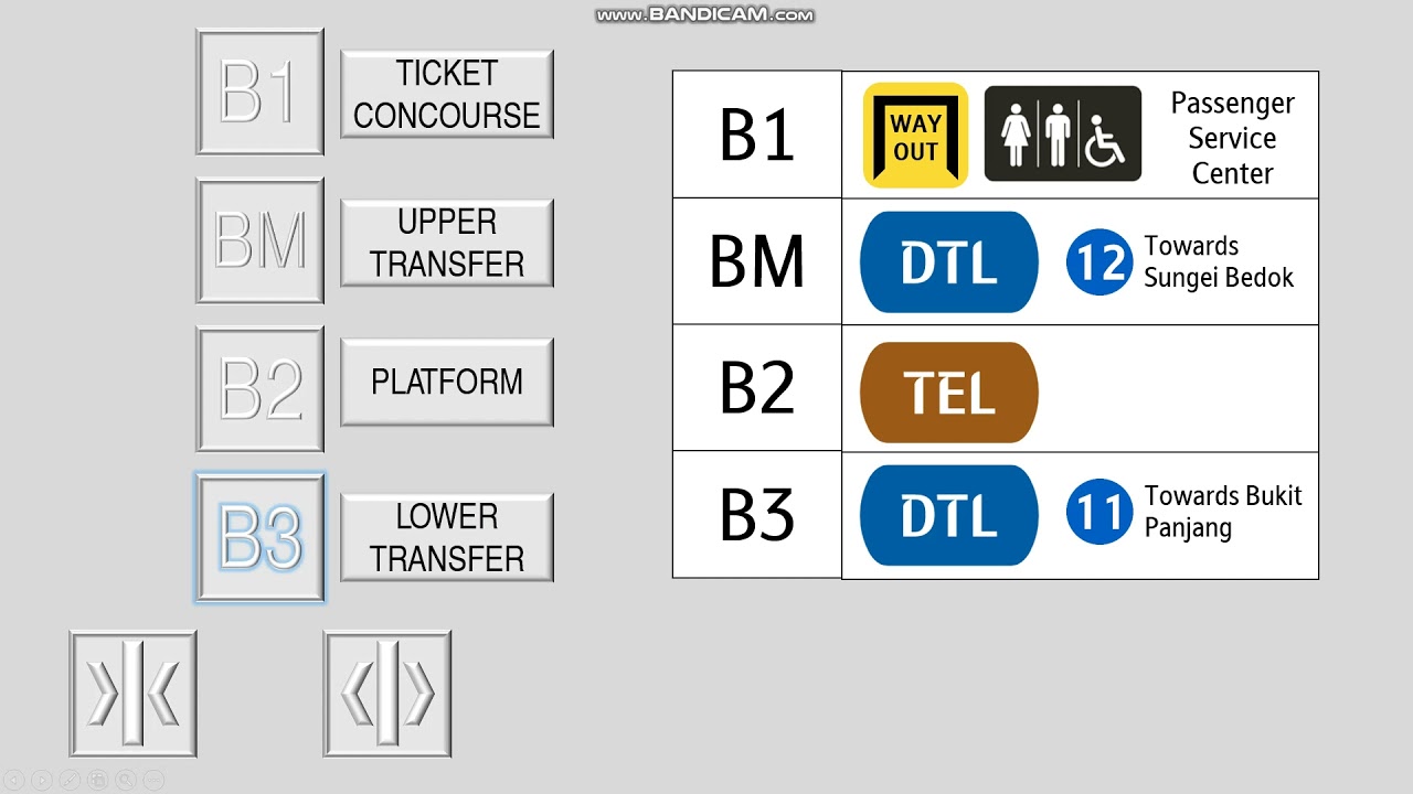 Animated Stevens MRT (TEL Platform) OtisGen2 Elevator - YouTube
