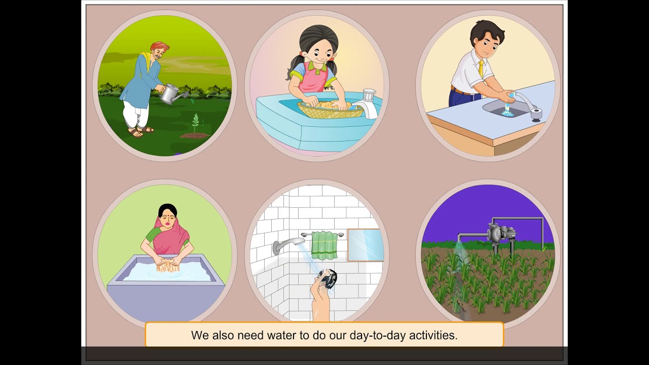 Water for Class 1 | Uses of Water - YouTube