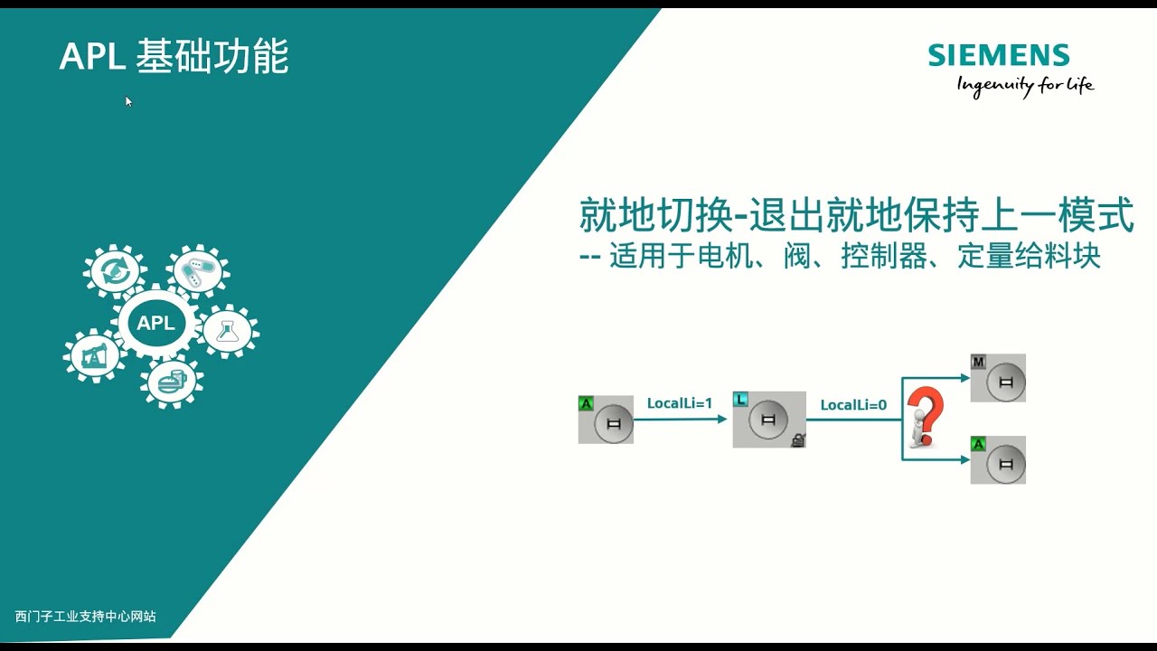 C13 西門子PCS7 APL功能應用技巧 - 退出就地保持上一模式 - YouTube