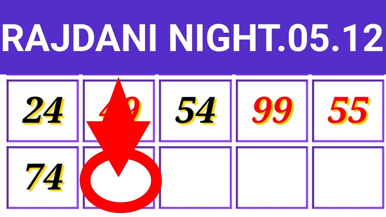 05/12/2023 Radhani Night Today | Rajdhani Night Open | Rajdhani Night ...