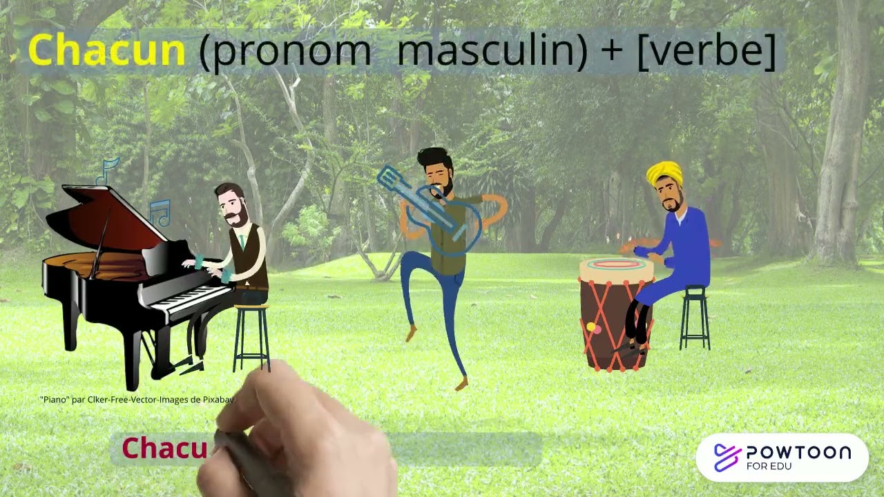 18.10 Chaque, chacun et chacune - YouTube