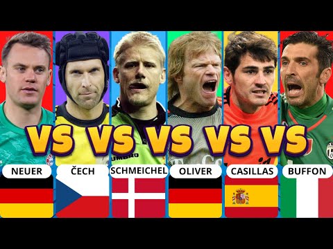 Comparison: Iker Casillas vs Buffon vs Schmeichel vs Oliver Kahn vs Petr Čech vs Manuel Neuer