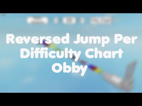 Reversed Jump Per Difficulty Chart Obby - All Stages - YouTube