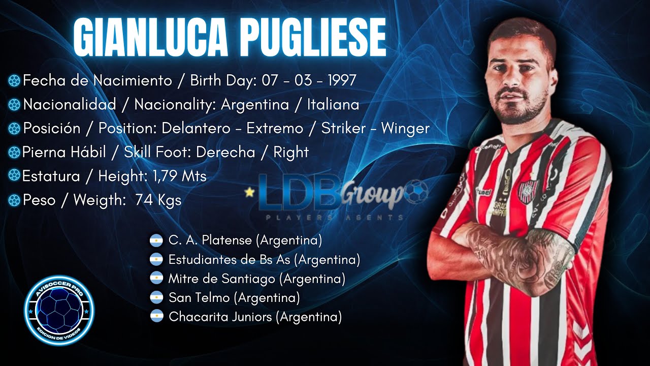 Gianluca Pugliese #11 // Delantero - Extremo / Striker - Winger // Chacarita Juniors 2023 - YouTube