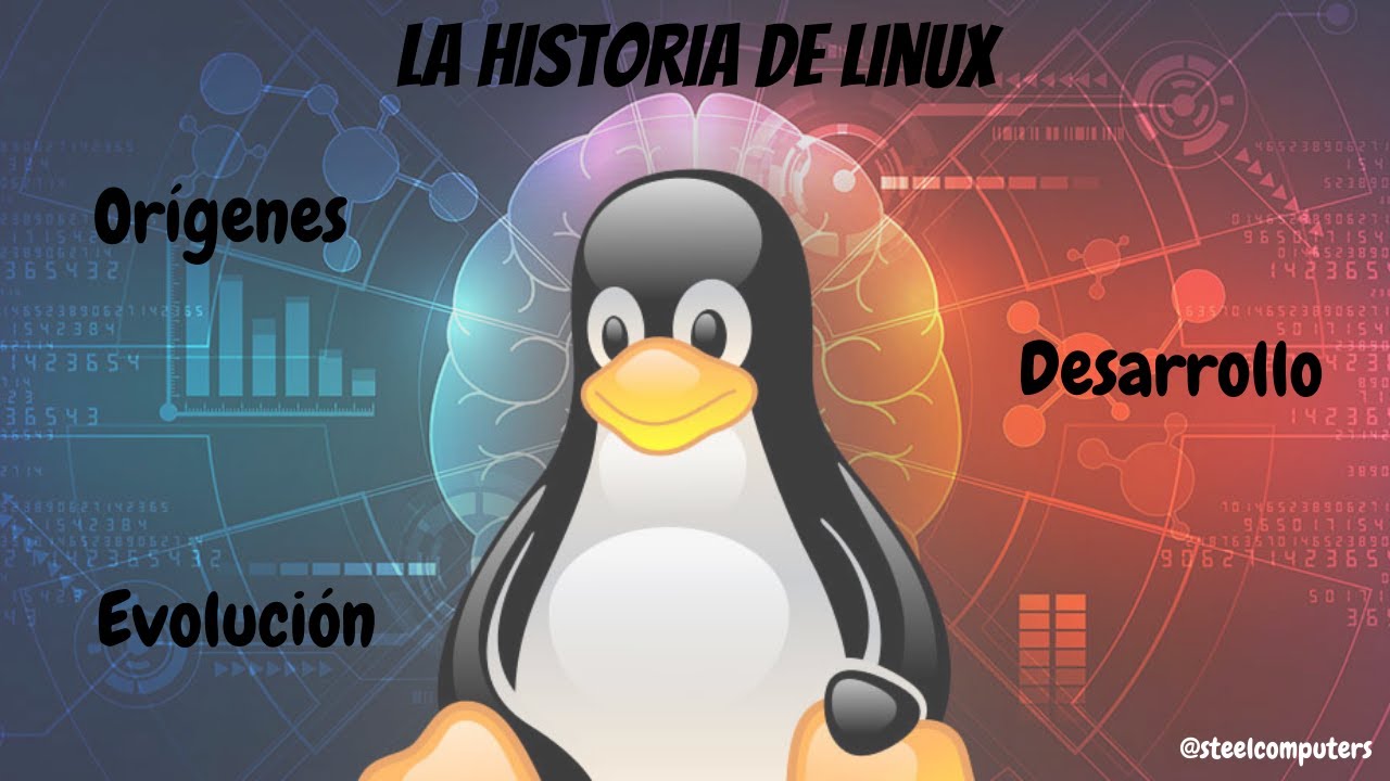 Historia de Linux - YouTube