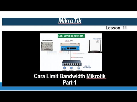 Cara Limit Bandwidth Mikrotik + Lokal dan Internet - YouTube
