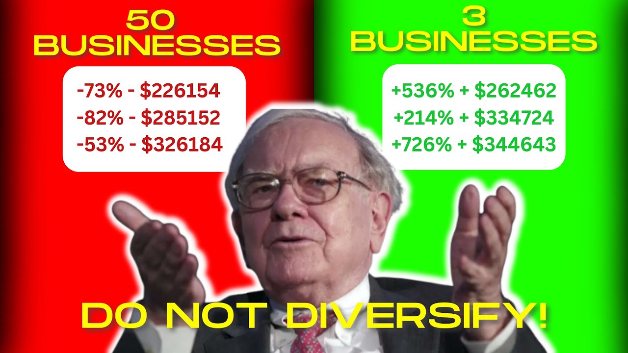 BILLIONAIRE investor Warren Buffett’s view on portfolio diversification ...