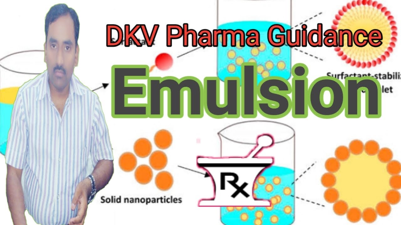 What are Emulsion| Macroemulsion | Nanoemulsion |Coarse emulsion | GPAT ...