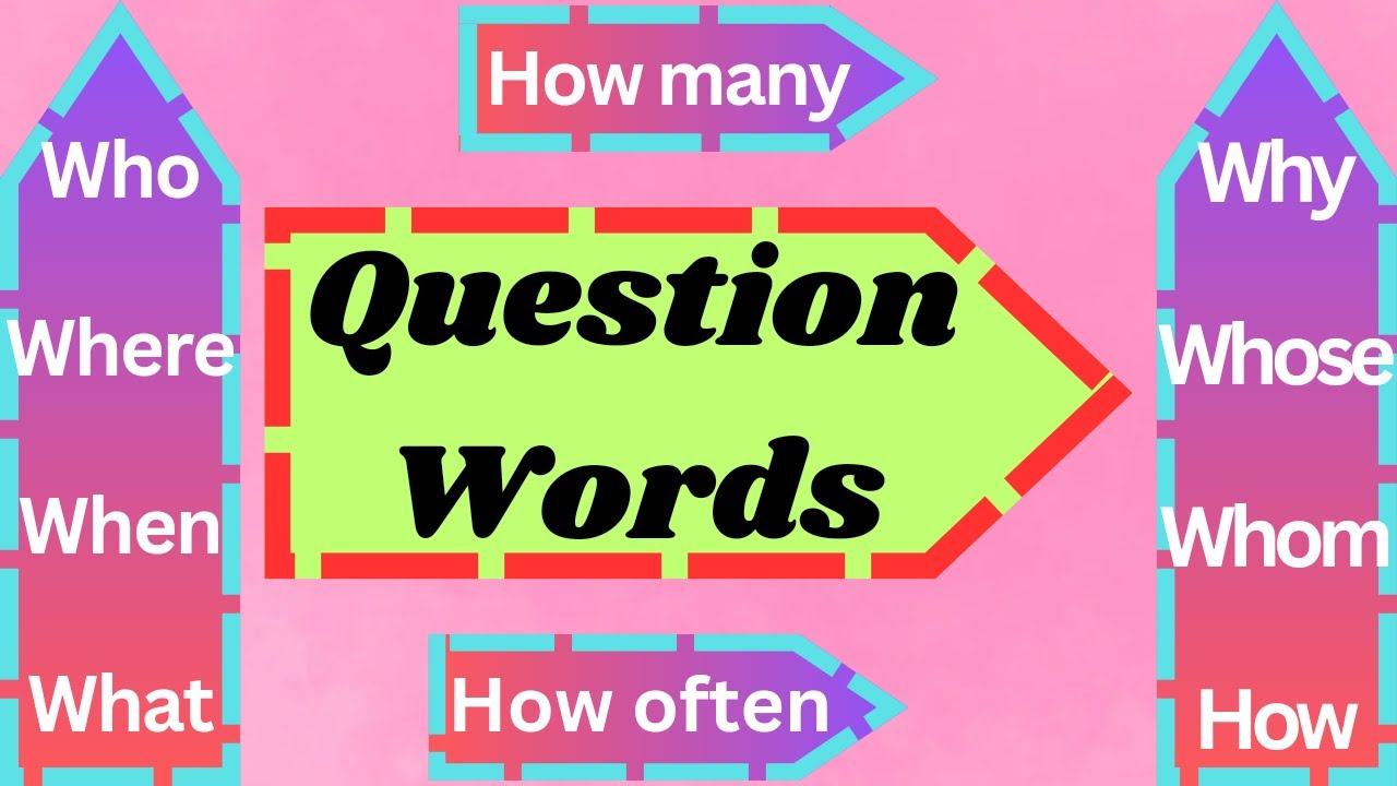 Question words|| Use of question words - YouTube